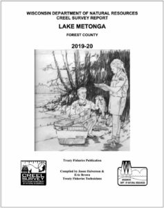Fishing – Lake Metonga Association