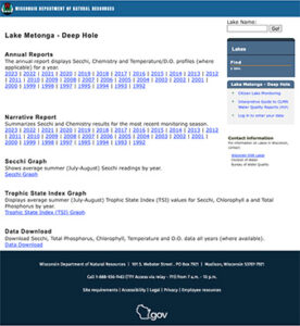 About the Lake – Lake Metonga Association